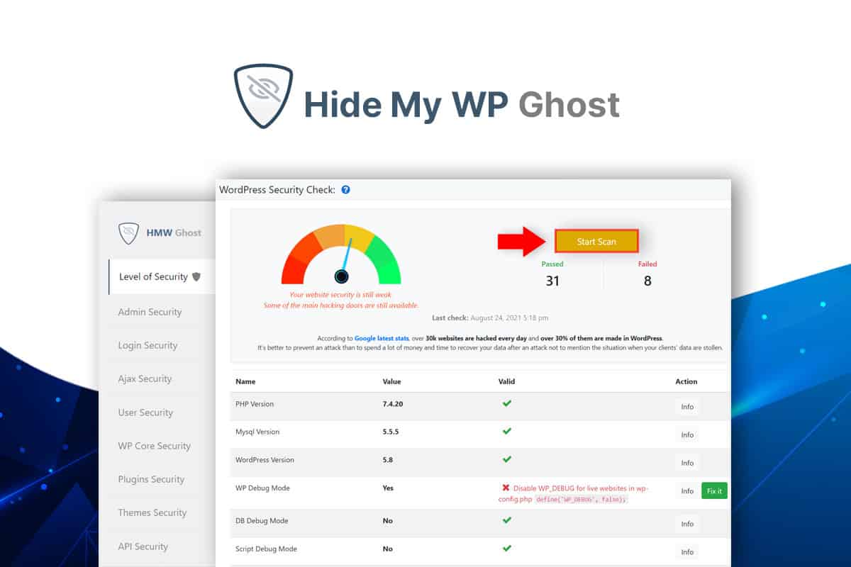 Change Wp-Admin URL - Hide My WP Ghost
